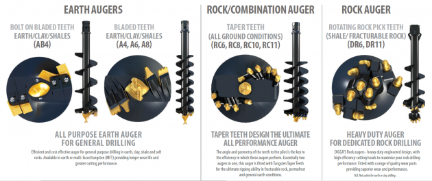 Digger Auger Attachments for Excavators & Skid Steers